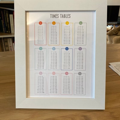 Times Table Print Multiplication Poster Maths Poster Home Learning ...