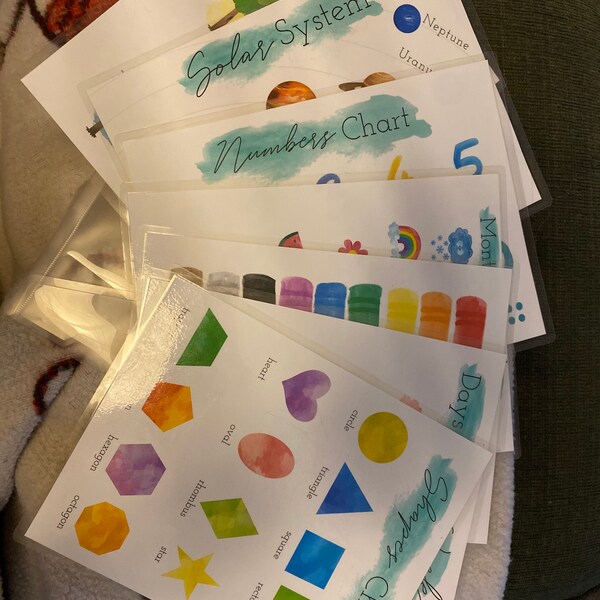 Laminated Educational Posters, Classroom Sign, Classroom Wall Decor ...