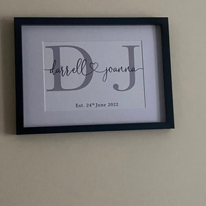 Personalised First Home Print First Home Gift Home Wall Art - Etsy UK
