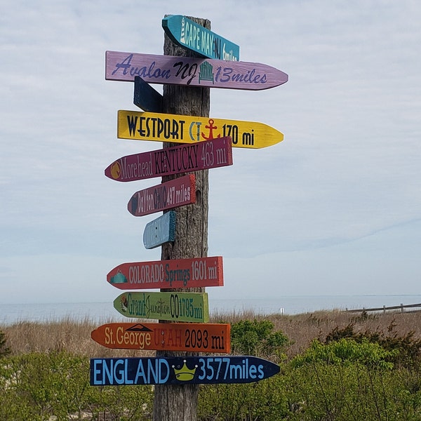 Travel Direction Signs. Perfect for Tiki Bars, Vacation Homes, or ...