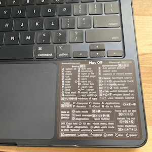 Adobe Photoshop Quick Reference Keyboard Shortcuts for Any - Etsy