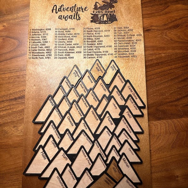 Wooden Bingo Call Board – Sturdy Replacement for Better Gameplay - Etsy