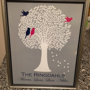 Fire Truck Digital Papers Instant Download Fireman Scrapbook | Etsy