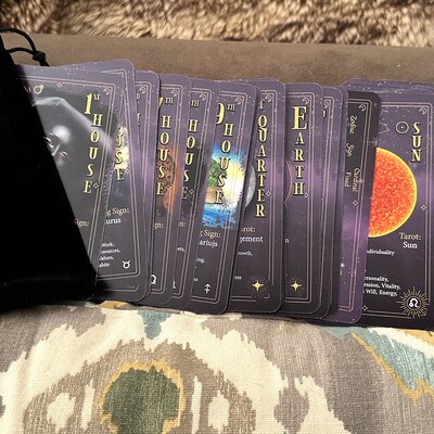 Learn RUNES Cheat Sheet Upright Reversed Meaning Divination - Etsy