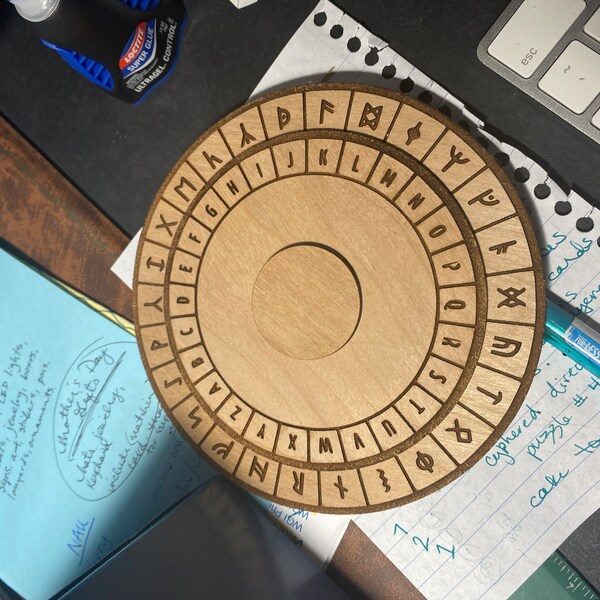 Editable Telegram Template - Telegram Replica - Instant Download - Etsy