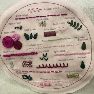 Stitch Along Embroidery Pattern / Digital Download Beginner Embroidery ...