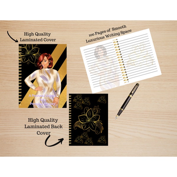 Metallic Realistic Digital Planner Coils - Gold, Silver, Rose Gold ...