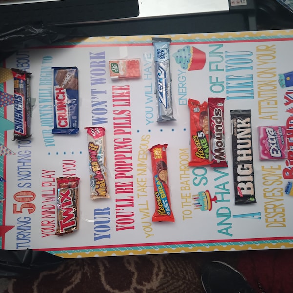 50th Birthday Poster, Candy Bar Poster, Birthday Gift for Friend ...