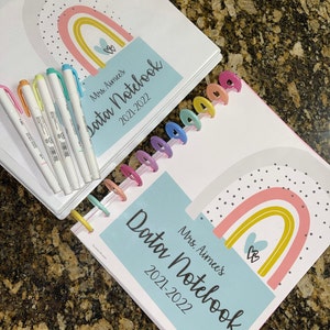 BOHO RAINBOW Bulletin Board Signage Editable Neutral | Etsy