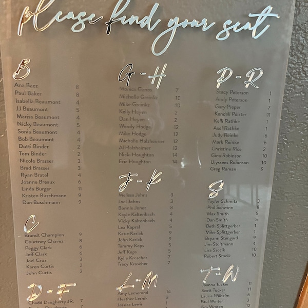 Custom Initials Sign / Wedding Sign / Custom Monogram / Custom Initials ...