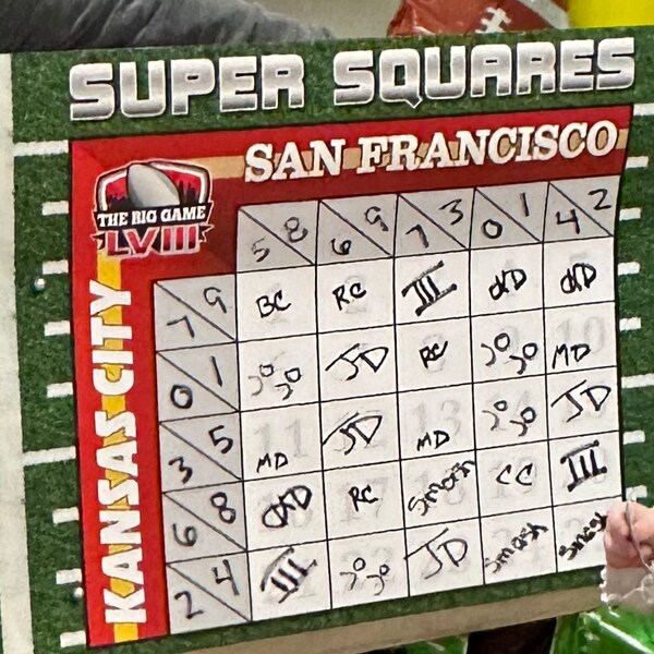 Printable Big Game Party Invitation, Super 59 LIX 2025 Super Football ...