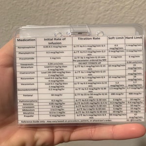 Travel nurse ICU medication drip badge reel tag card. | Etsy