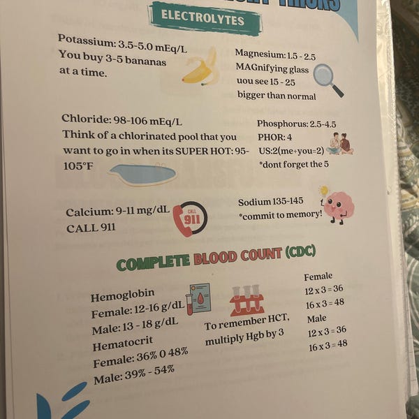 Endocrine System Nursing Study Guide, Endocrine Disorders, Endocrine ...