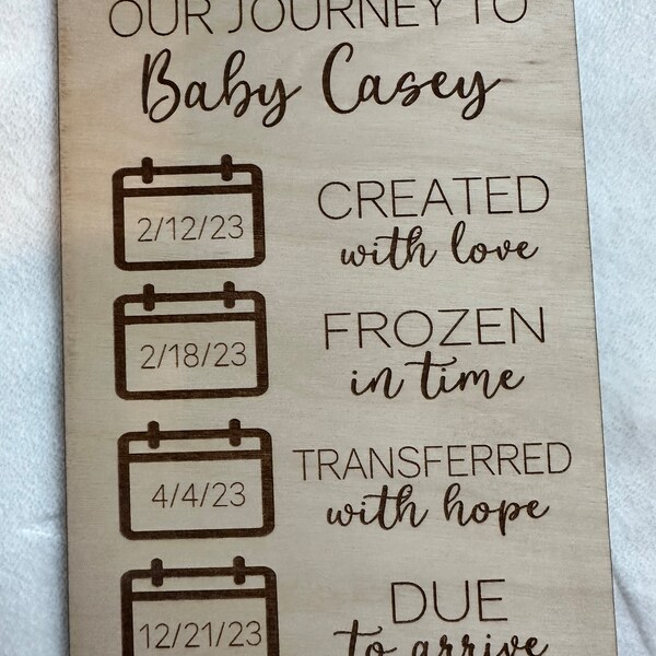 IVF Milestone Sign, Personalized TTC Journey, Engraved Wood IVF ...