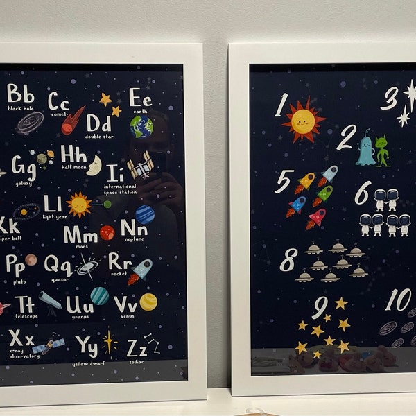 Outer Space Themed Wall Art Set of 2 | Educational Print | Space ...