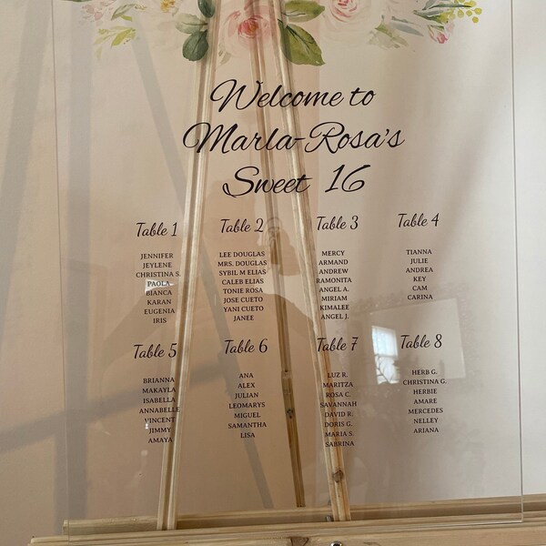 EDITABLE Seating Chart, Corjl Template, Instant Download, Table Plan ...