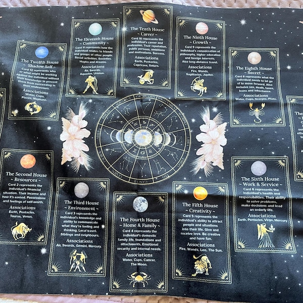 Tarot Altar Cloth, Twelve Card Spread, 12 Houses of the Zodiac, Tarot ...