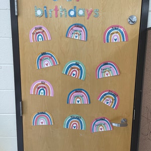 Indigenous Birthday Display Birthday Chart Multicultural - Etsy Australia