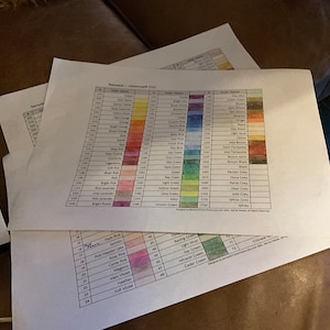 Kalour LARGE PRINT 300 Colored Pencil Set DIY Color Chart - Etsy
