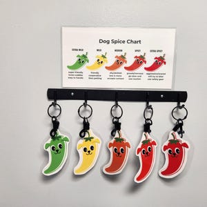 Cat Cage Card Temperament Chart Veterinary Safety Chart Cat Temperament ...