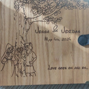 Viking Wedding Card Box Viking Wedding Gift - Etsy