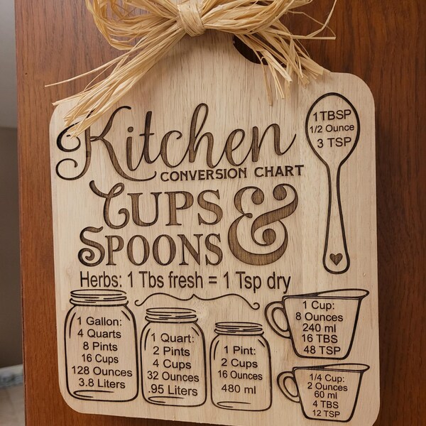 Kitchen Measuring Chart SVG, Mason Jars Print Svg, Car Decal Svg, Shirt ...