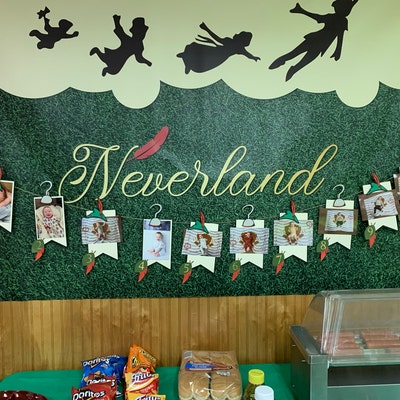 Peterpan Monthly Photo Banner Neverland Never Grow Up 1st - Etsy