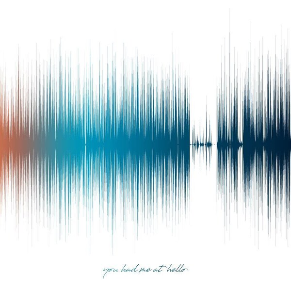 Custom Soundwave Print | Printable Personalized Voice Art Anniversary ...