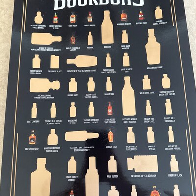 50 Best Ohio Beers Scratch off Poster the Scratch off Beer Bucket List ...