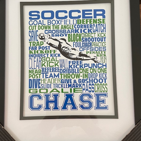 Soccer Goalkeeper Poster, Soccer Goalie Word Art, Gift for Soccer ...