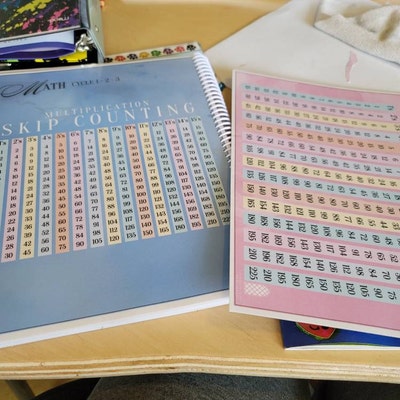 Cycle 3 History Printable New Grammar Resource Classical Conversations ...