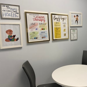 Vision Therapy Poster Educational Optometry Poster VT - Etsy