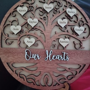 Personalized Family Tree Plaque Gift, Custom Wood Family Tree Sign 9.5 ...