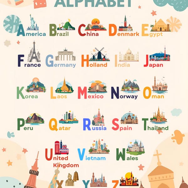 Countries Alphabet Poster – Geography Classroom – Printable Learning ...