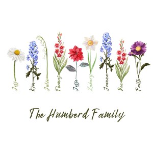 Easter Story Advent Printable Christian Easter Countdown Digital Holy ...