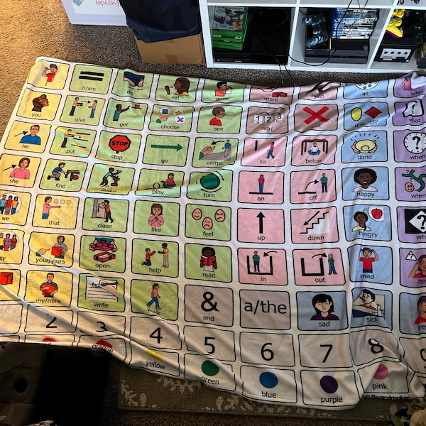 Core Vocabulary Rug AAC Core Board for Sped Classroom Rug for Speech ...