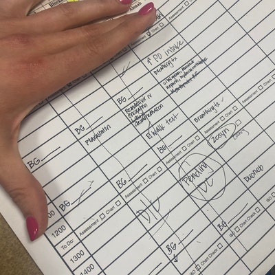 CNA/PCT/AIDE Report Sheet for 5 Patients Instant Download & Printable ...