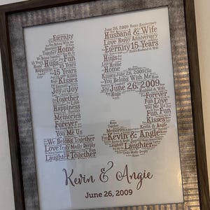 PERSONALIZED WORD ART Printable Art Unique Gift Idea Custom Word Art ...