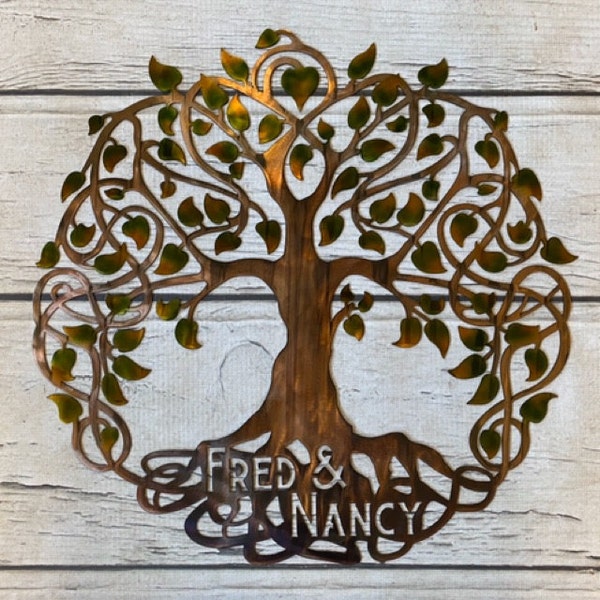 Personalized Tree of Life Metal Sign - Etsy