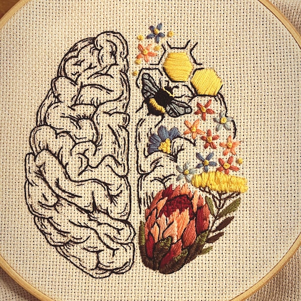 Hand Embroidery Pattern - BRAIN'S GARDEN, Anatomical Brain PDF ...