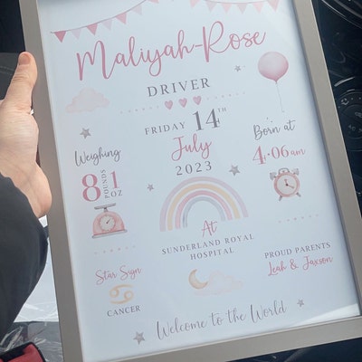 New Baby Personalised Print Birth Details Gift Keepsake Print New Baby ...