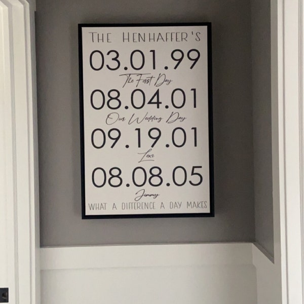 Important Date Art | Custom Wood Framed Sign | What a Difference a Day ...
