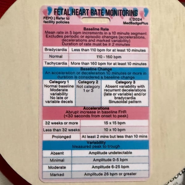 Fetal Monitoring Badge Buddy Card - Nurse Reference for Decelerations ...