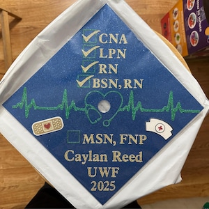 Graduation Cap Biology Graduation Cap Topper Microbiology Graduation ...