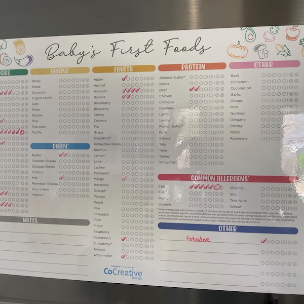 Baby Feeding Log & Food Tracker | A3 Magnetic Whiteboard Solid Foods ...