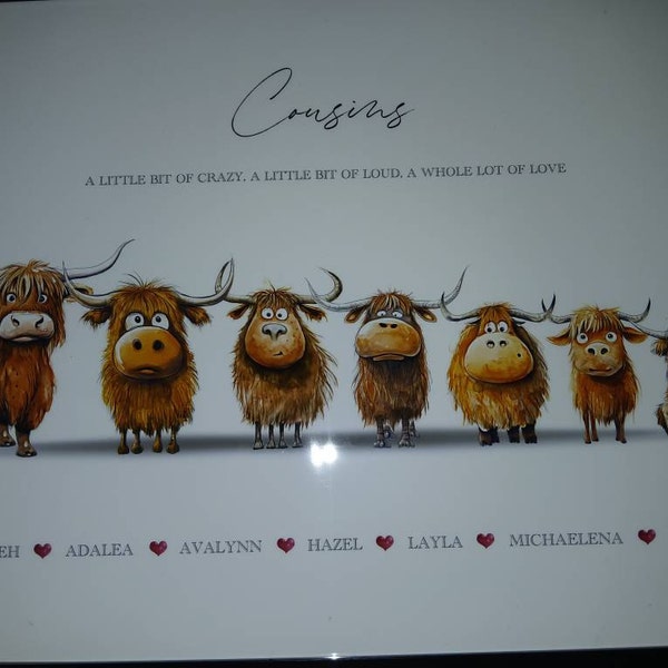 Cocker Spaniel Photo Collage Print, Personalised Pet Lover Gift, Pet ...