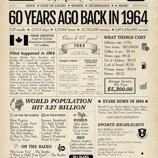 1964 and 1965 CANADA, 60th Birthday Gift Newspaper Sign Canadian, 1964 ...