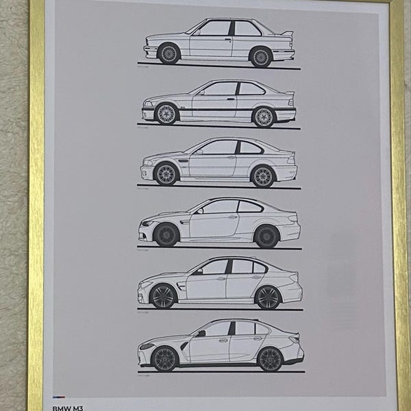 Mitsubishi Evo Generations Poster - Etsy