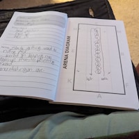 Gaits, Rider Position, & Safety Poster, Horse Knowledge Equestrian ...