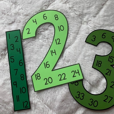 Skip Counting Large Number Display Black Basics Classroom Decor - Etsy